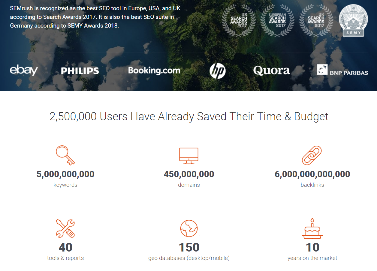 How to Lean on Competitors for Content Marketing