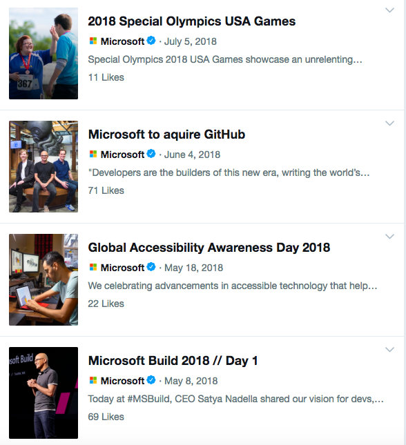 How Twitter Moments Improves Your Content Marketing Strategy